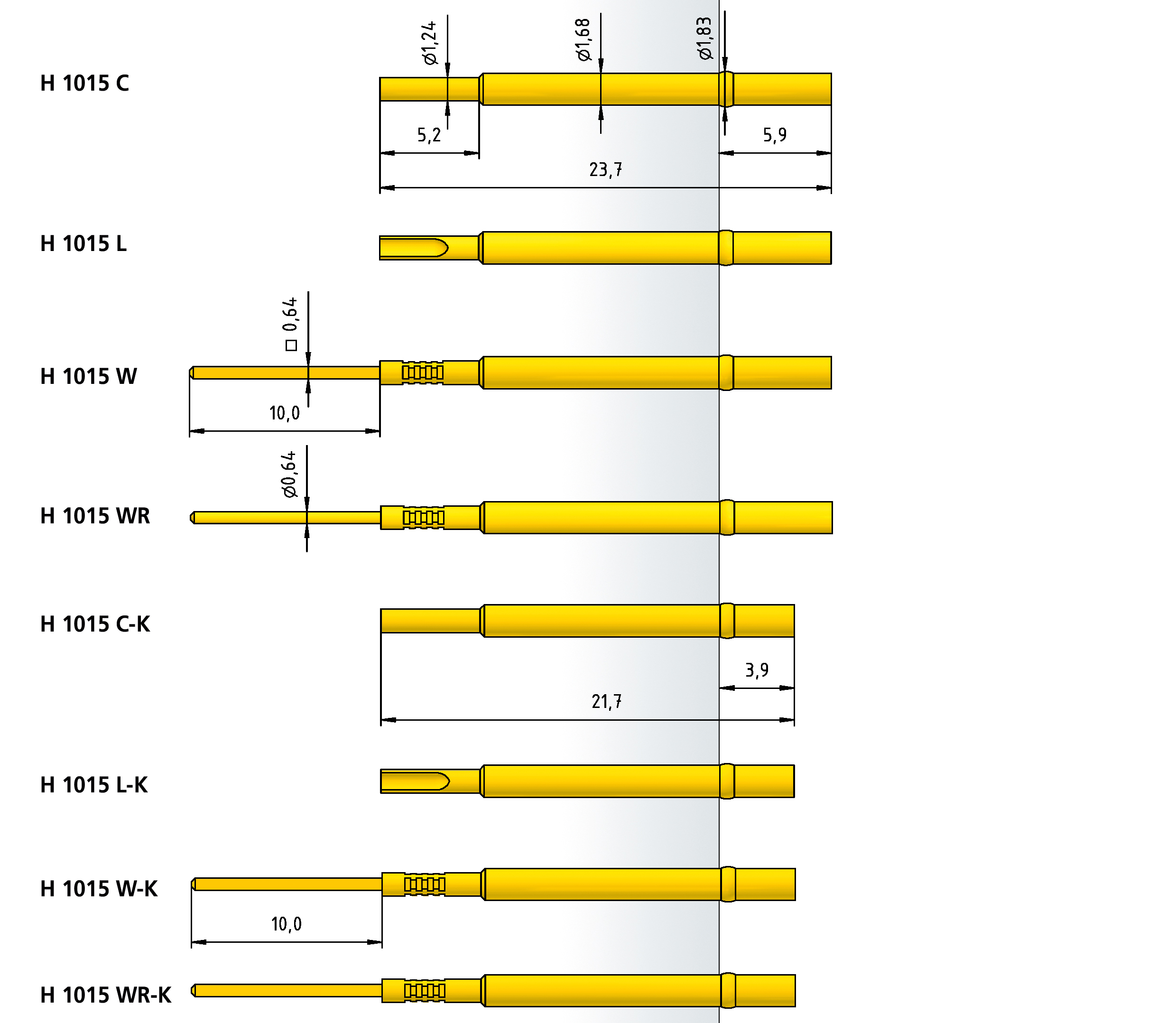 Serie 1015 - PTR HARTMANN